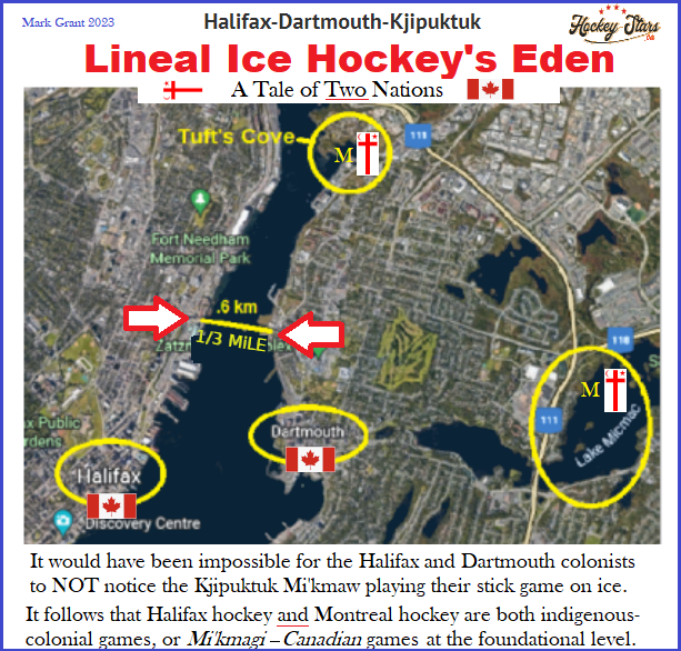 Book the Four Stars of Early Ice Hockey 2024 how the Birth of Montreal ...